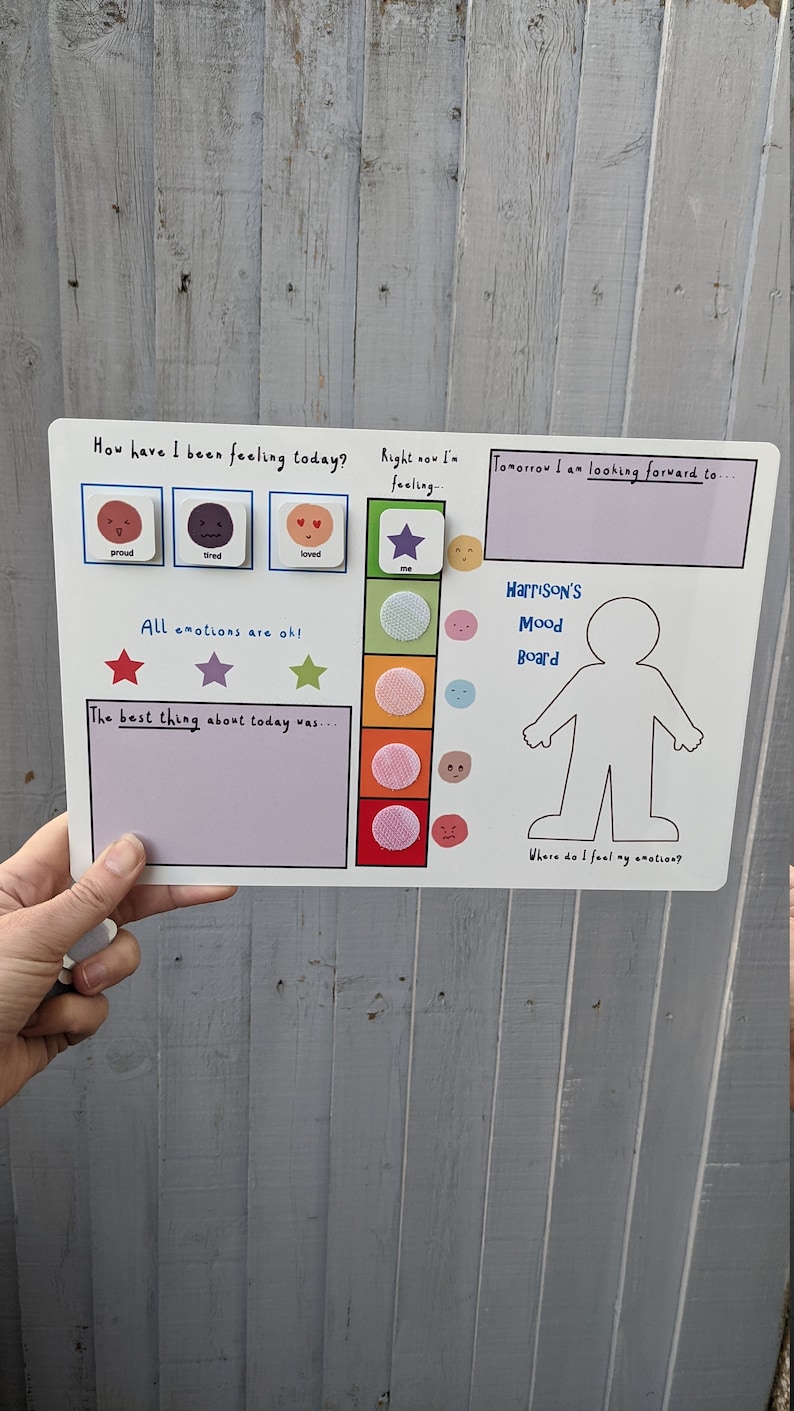 Personalised Feelings Board for Children Mental Health Talk - Etsy