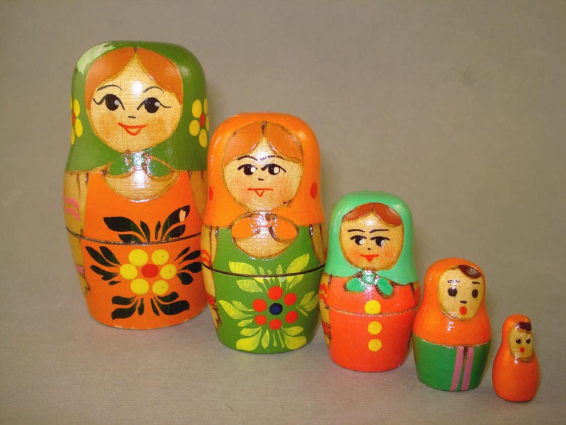 Vintage Old Set of 5 Russian Soviet Nesting Dolls Matryoska - Etsy