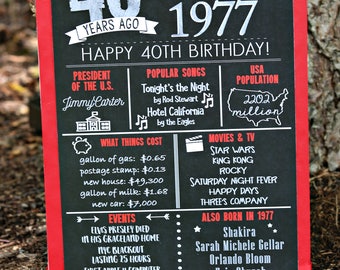 What happened 1978 | Etsy