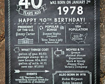 What happened 1978 | Etsy