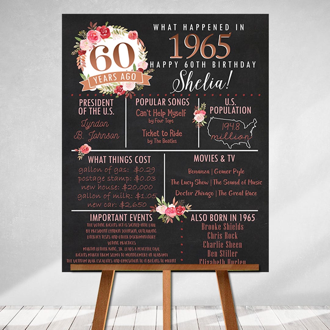 PRINTED 60th Birthday Poster, Back in 1965, What Happened in 1965, 60th ...