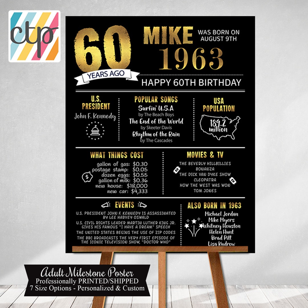Printed 60th Birthday Poster, Personalized Gift, Year You Were Born ...
