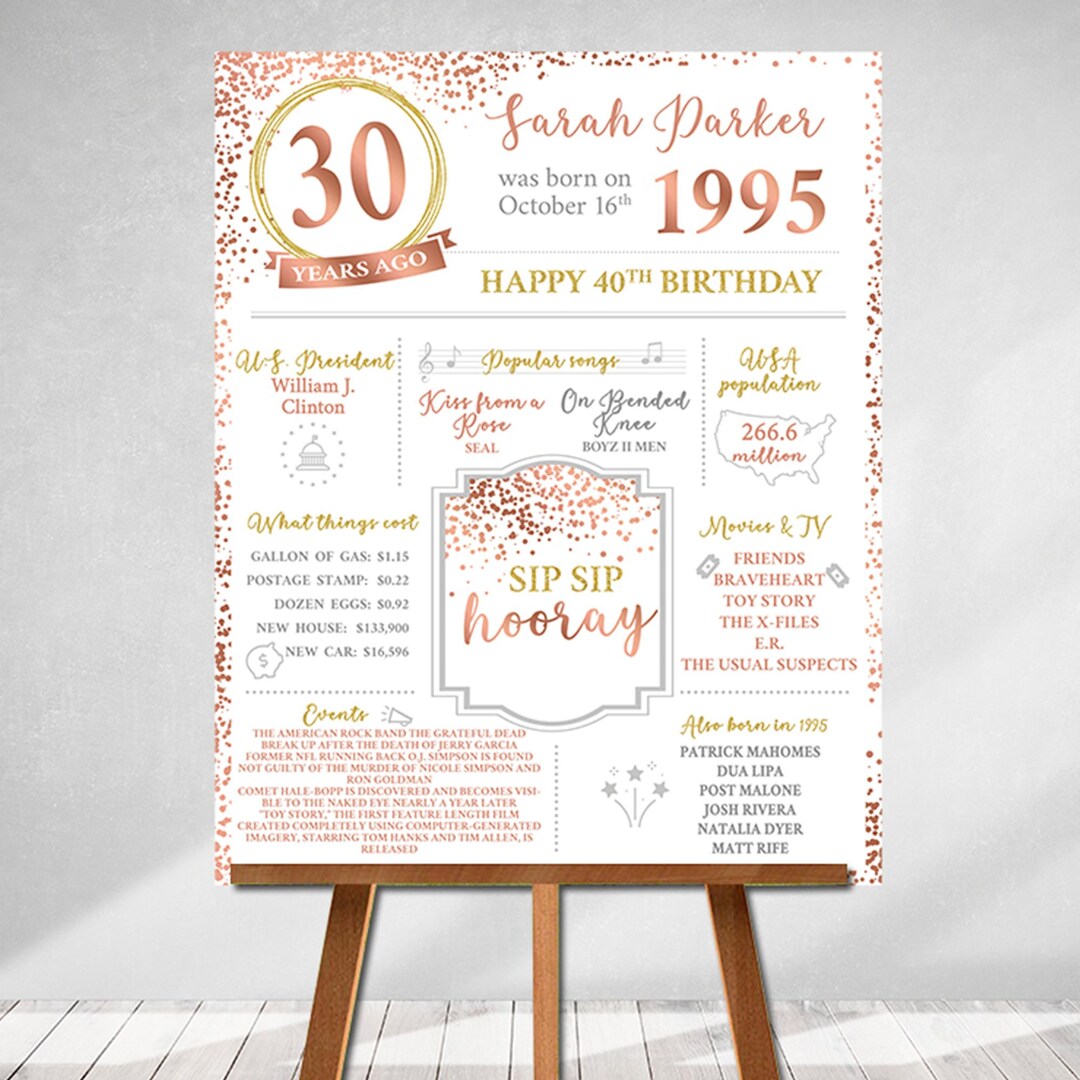 Printed 30th Birthday Poster, Personalized Gift, Year You Were Born ...