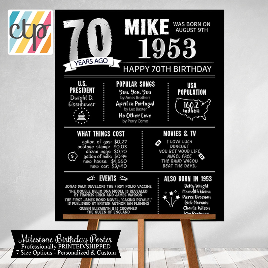 Printed 70th Birthday Poster, Personalized Gift, Year You Were Born ...
