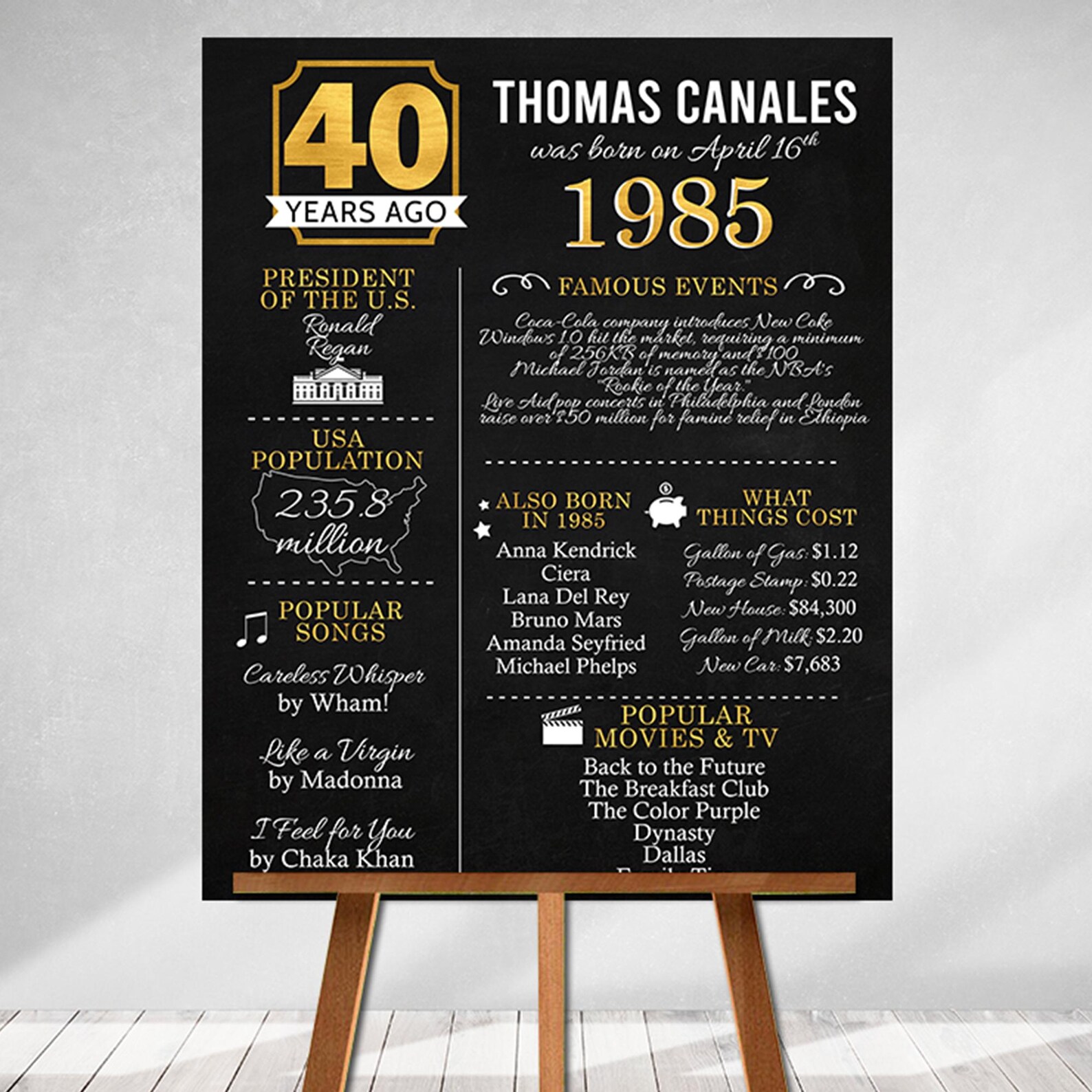 PRINTED 30th Birthday Poster, Back in 1995, What Happened in 1995, 30th ...