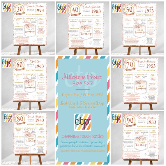 Personalized Gifts, Birthday Sign, Birthday Poster, Birthday ...