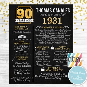 PRINTED 90th Birthday Poster Back in 1931 What Happened in | Etsy