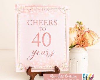 Rose Gold 40th Birthday Sign, You Have Been Loved for 40 Years Sign ...