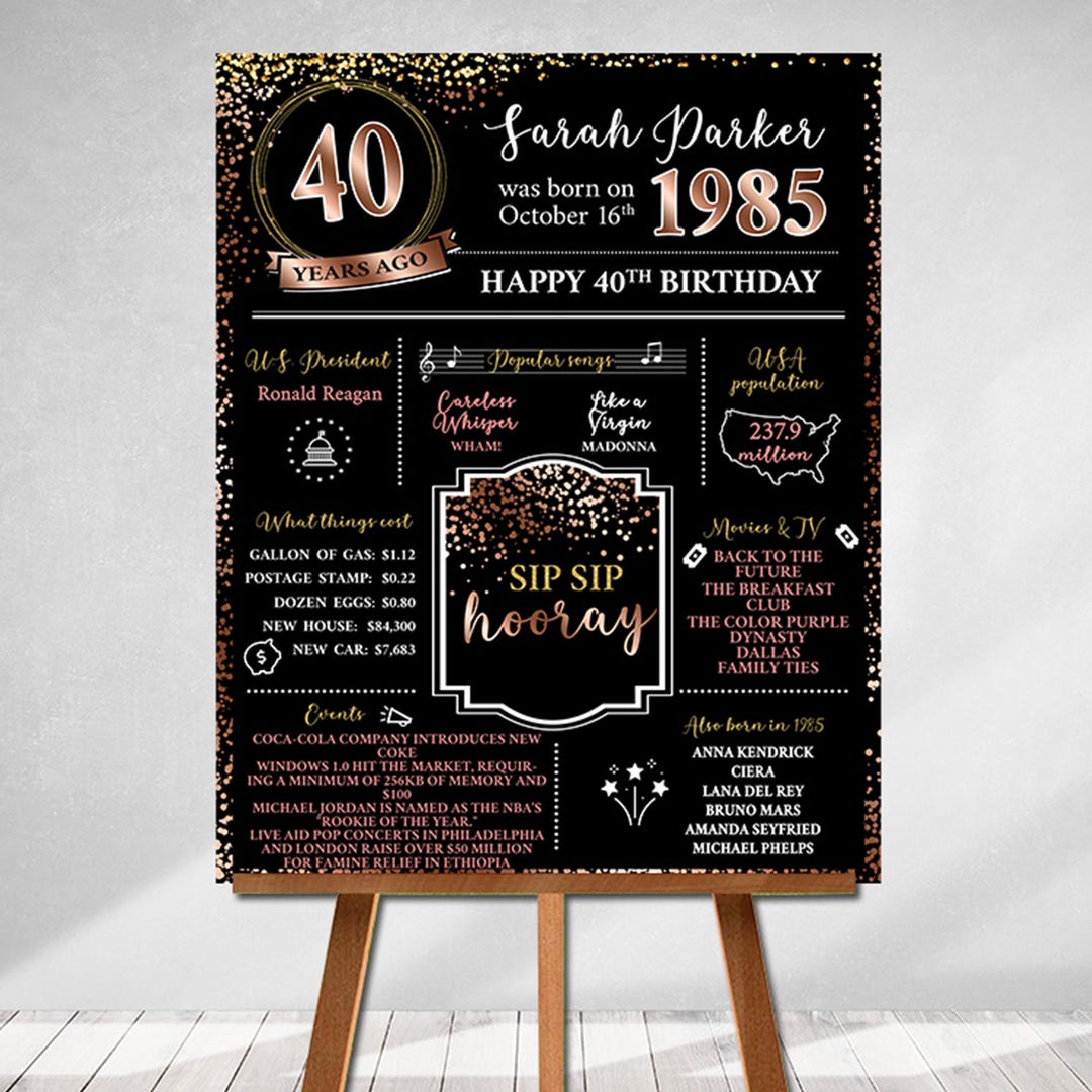 PRINTED 40th Birthday Poster, Back in 1985, What Happened in 1985, 40th ...