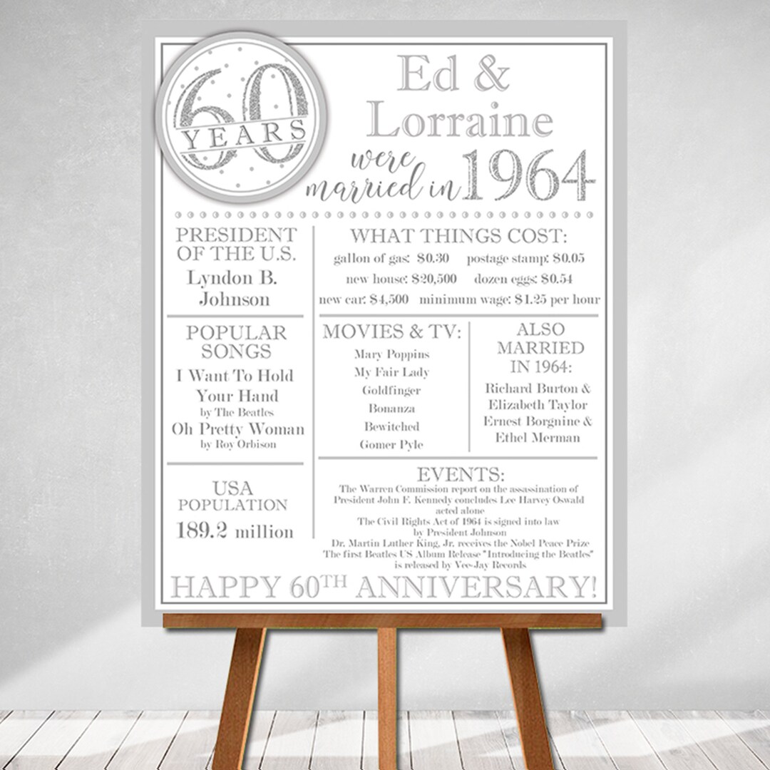 Printable, Digital Download, Anniversary Poster, Were Married in Year ...