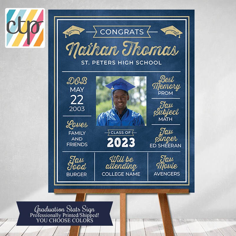 Graduation Chalkboard - Etsy