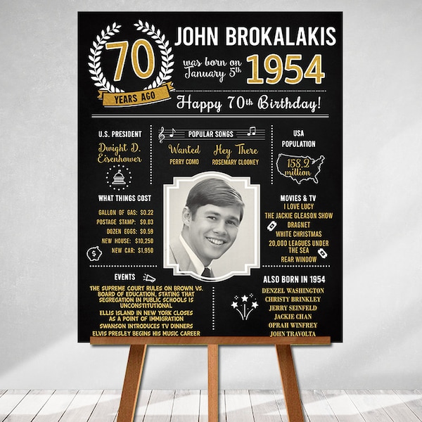 Back in 1954 - Etsy