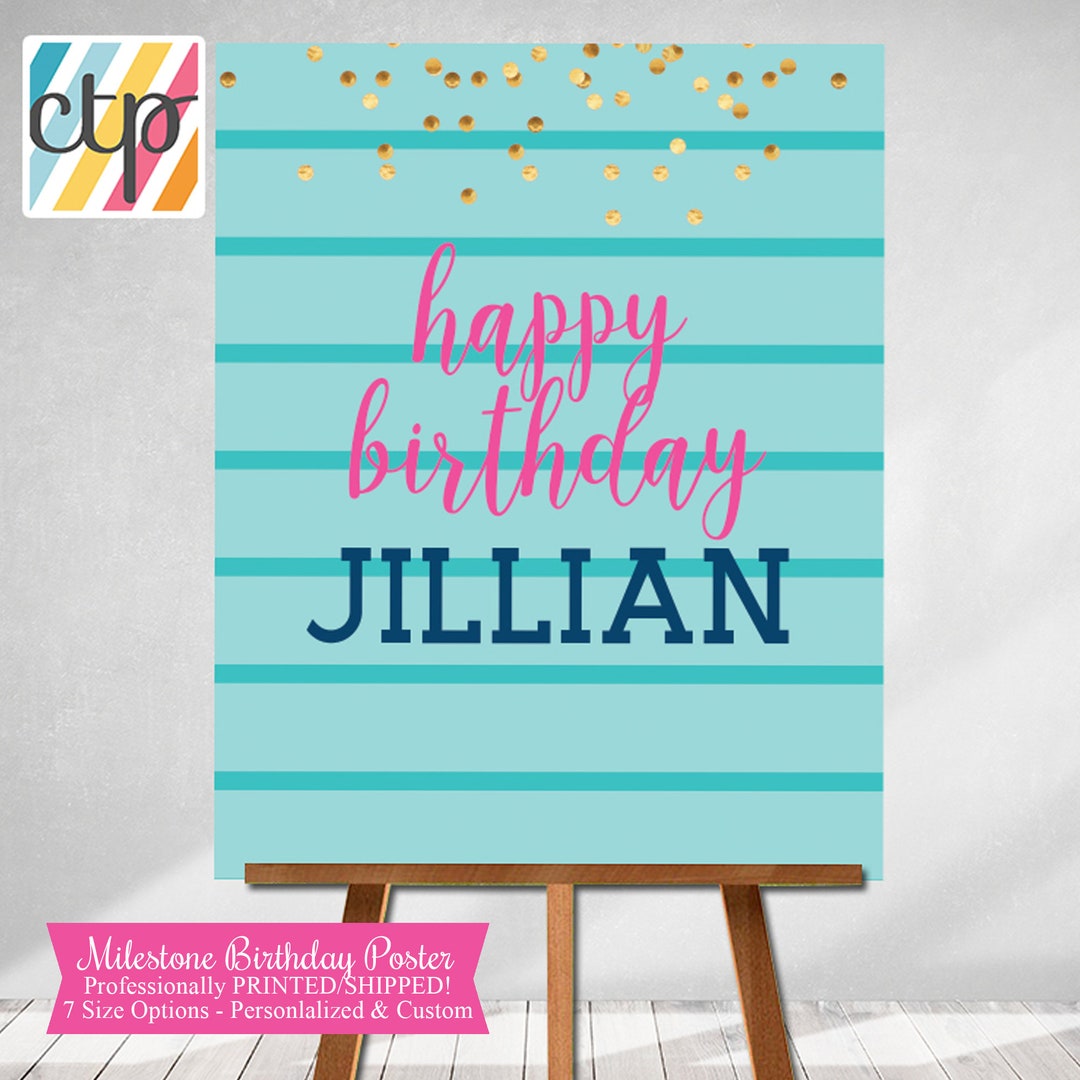 40th Birthday Party Sign, Happy Birthday Sign, 40th Party Decorations ...