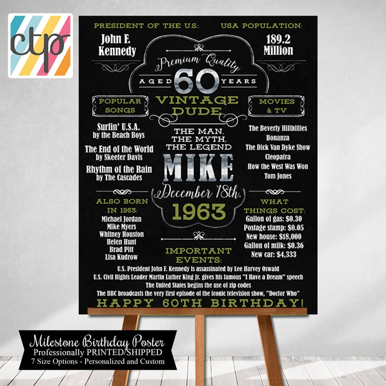 Printed 60th Birthday Poster Personalized Gift Year You Were - Etsy