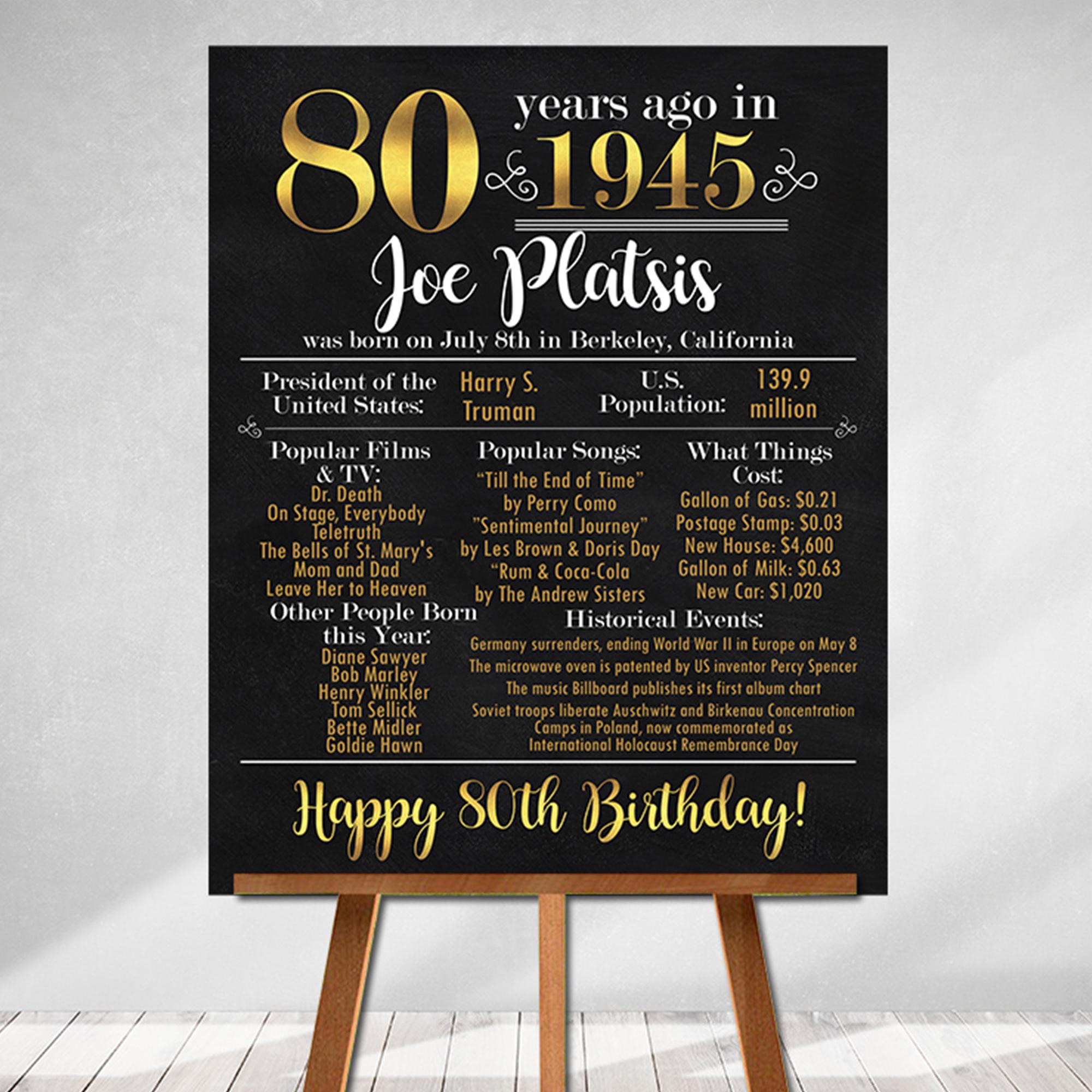 PRINTED 80th Birthday Poster, Back in 1945, What Happened in 1945, 80th ...