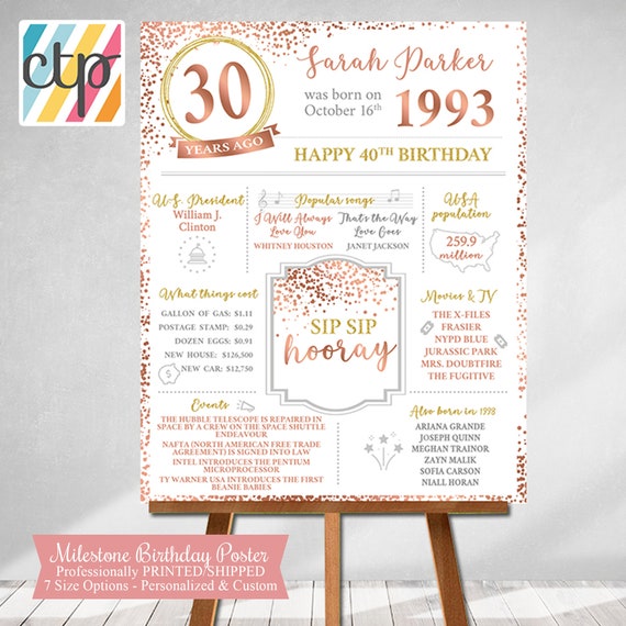 PRINTED 30th birthday poster, Back in 1993, What Happened in 1993, 30th ...