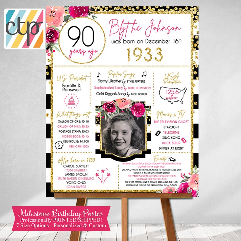 Printed 90th Birthday Poster Personalized Gift Year You Were - Etsy