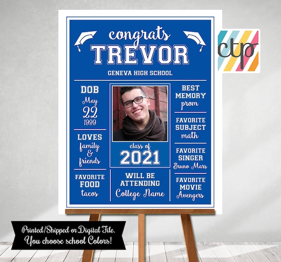 Personalized Graduation Sign, Class of 2023 Sign, High School ...