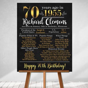 PRINTED 80th Birthday Poster, Back in 1945, What Happened in 1945, 80th ...