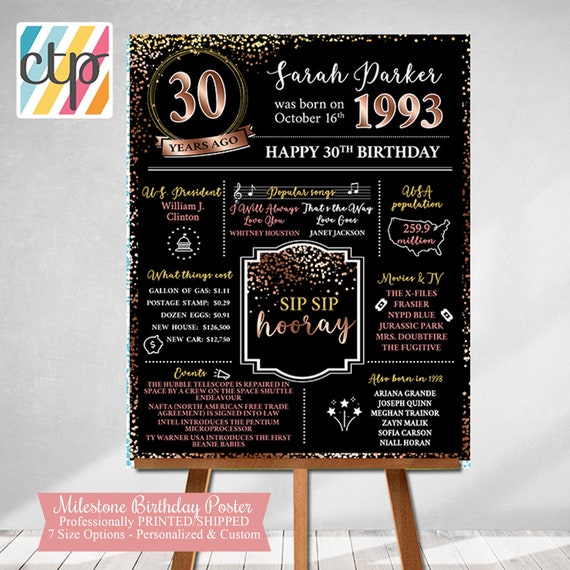 PRINTED 30th birthday poster, Back in 1993, What Happened in 1993, 30th ...