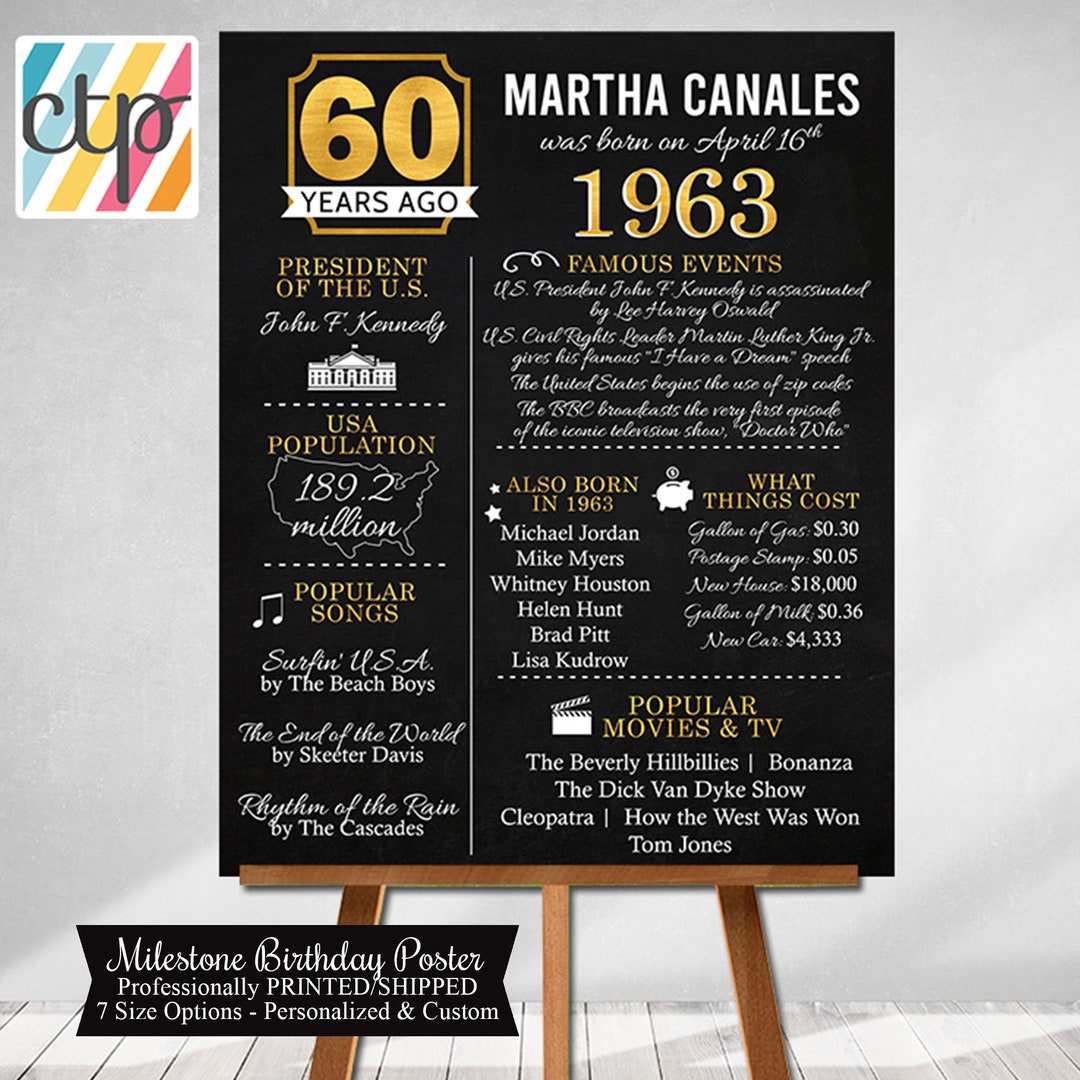 Printed 60th Birthday Poster Personalized Gift Year You Were - Etsy