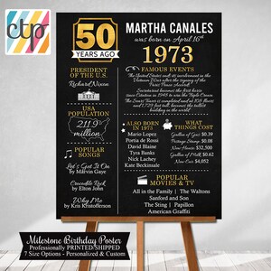 Buy PRINTED 60th Birthday Poster, Back in 1963, What Happened in 1963 ...