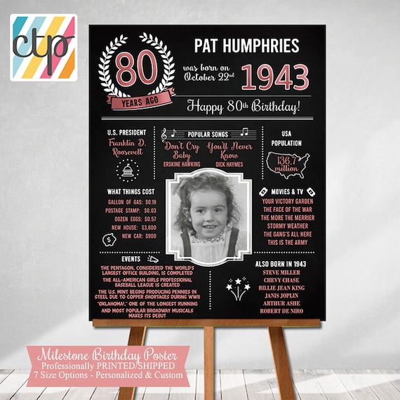 PRINTED 80th birthday poster, Back in 1943, What Happened in 1943, 80th ...