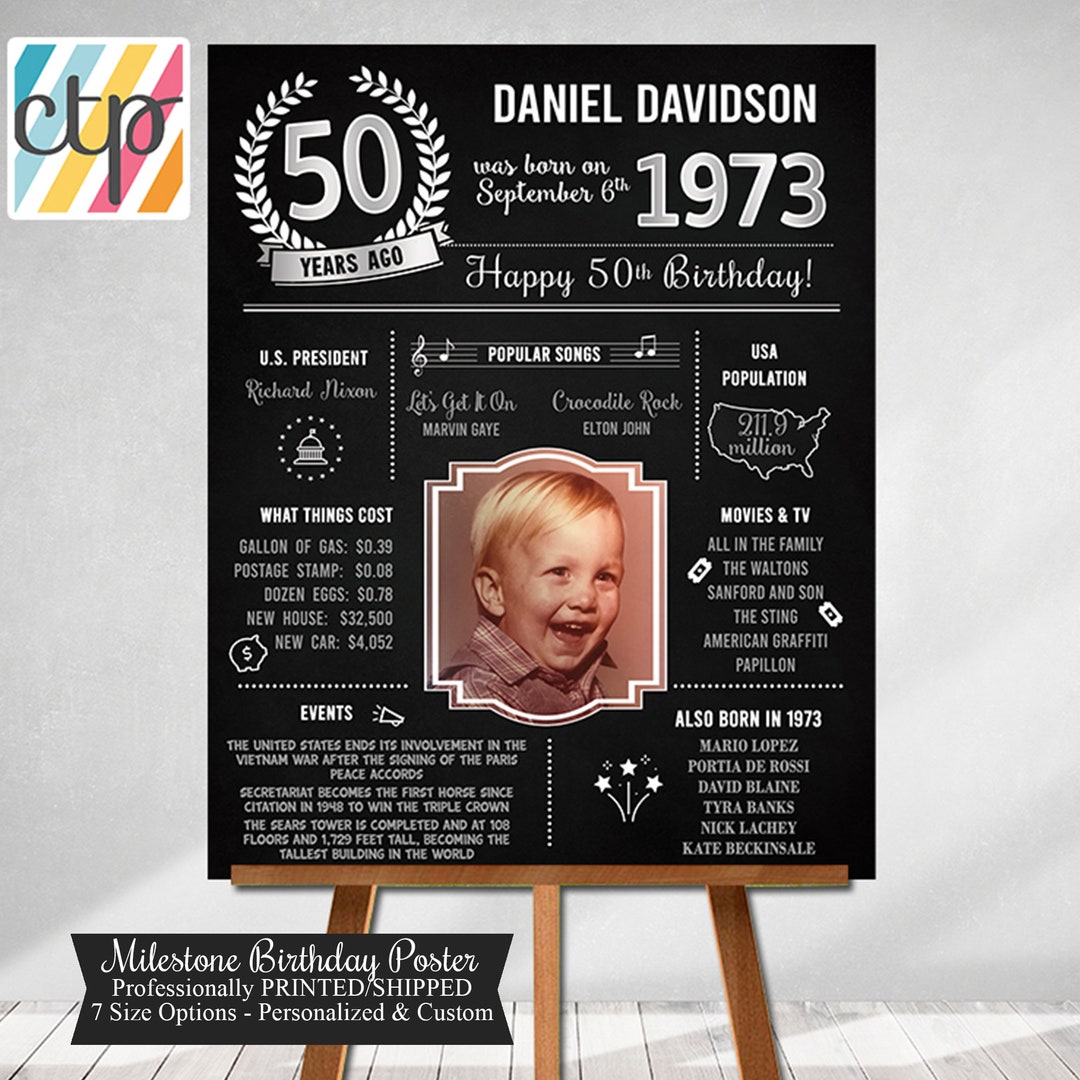 Printed 50th Birthday Poster Personalized Gift Year You Were - Etsy