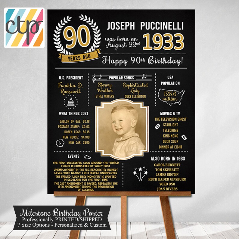 Printed 90th Birthday Poster Personalized Gift Year You Were - Etsy