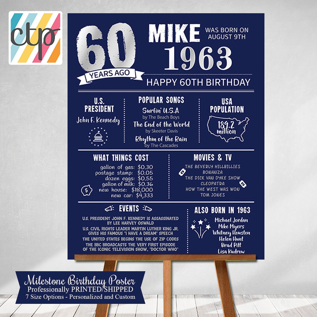 Printed 60th Birthday Poster, Personalized Gift, Year You Were Born ...