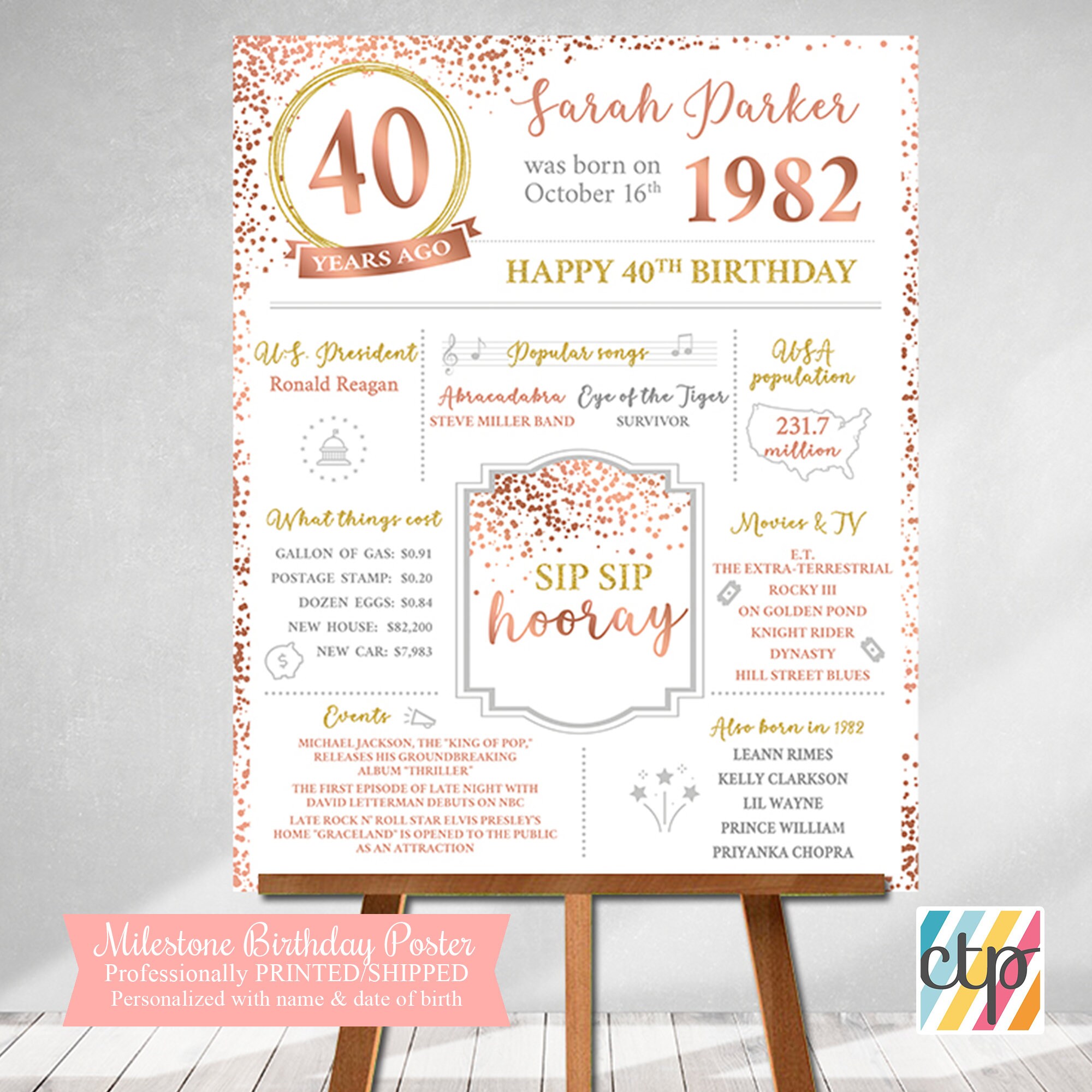 Prints Digital Prints Back in 1992 PRINTABLE 30th Birthday Sign 1992 ...