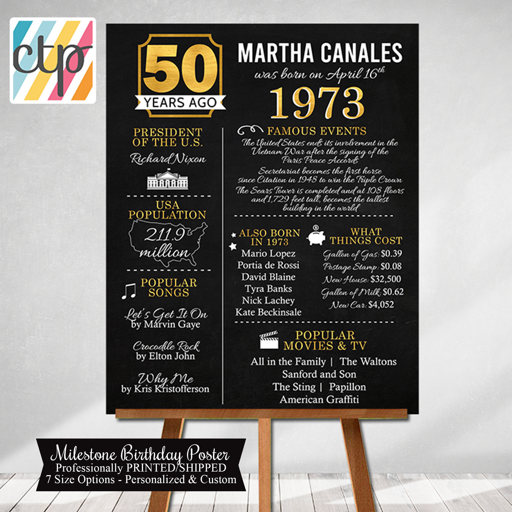 PRINTED 30th Birthday Poster, Back in 1995, What Happened in 1995, 30th ...