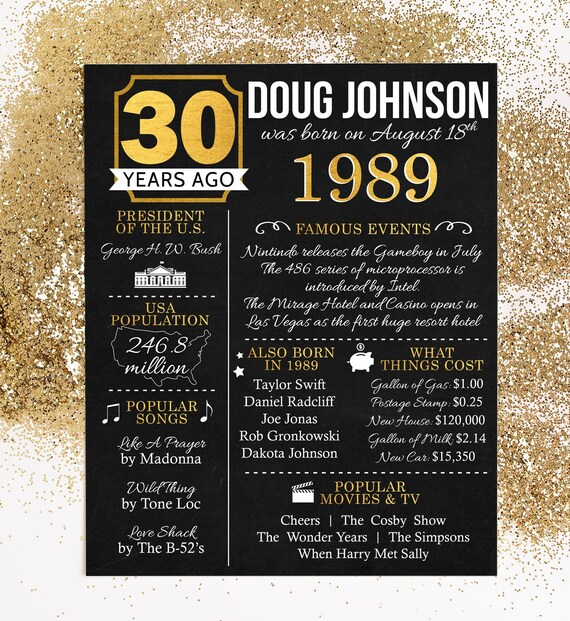 PRINTED 30th birthday poster, Back in 1989, What Happened in 1989, 30th ...