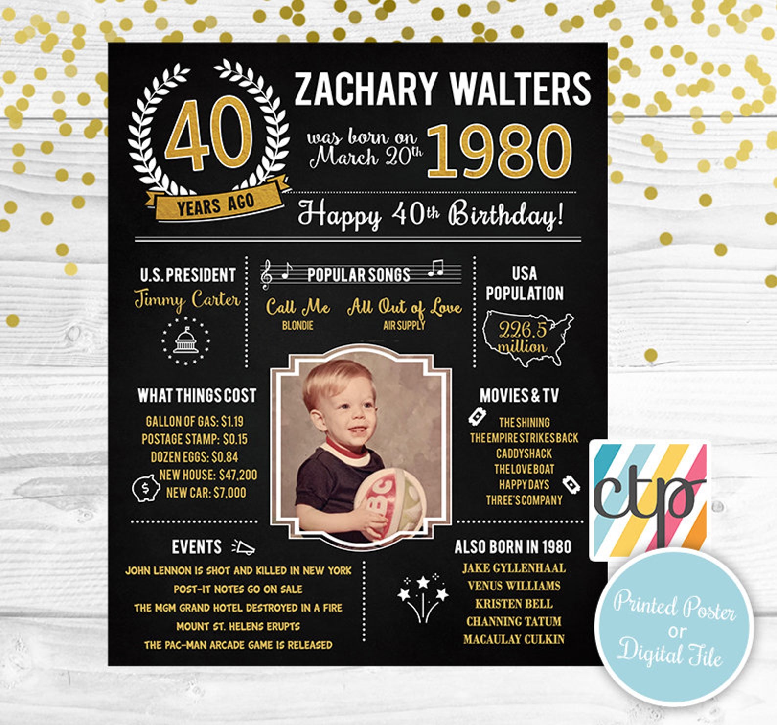 PRINTED 40th birthday poster Back in 1980 What Happened in | Etsy