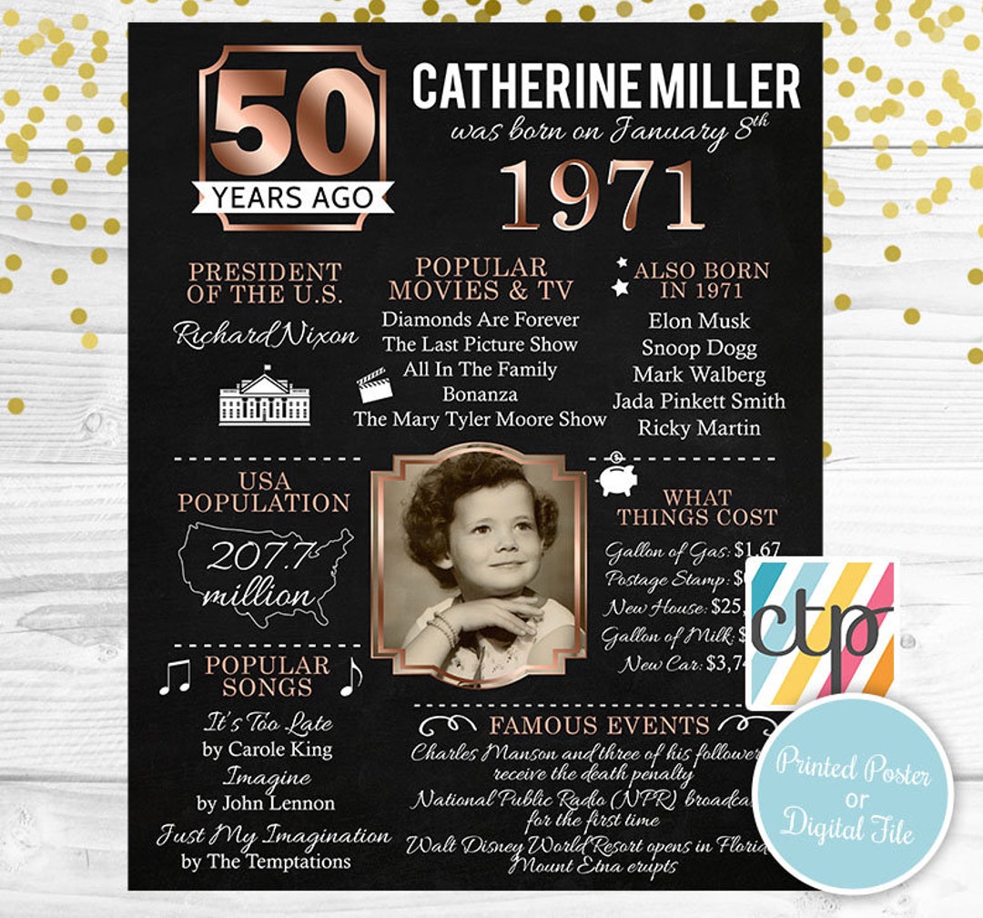 50th Birthday Poster, 50th Birthday Decorations, Born in 1971, 70s ...