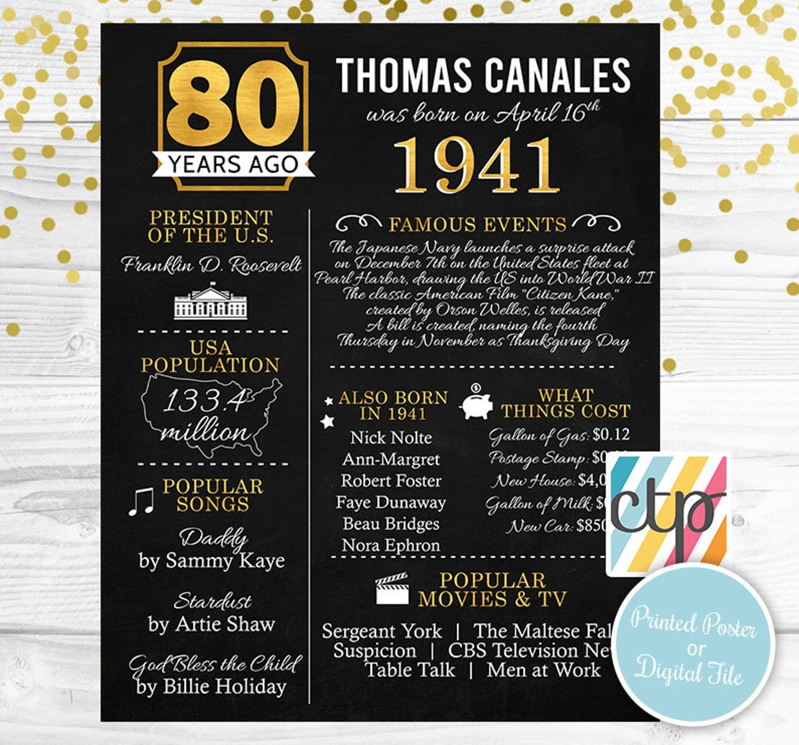 PRINTED 90th Birthday Poster Back in 1931 What Happened in | Etsy