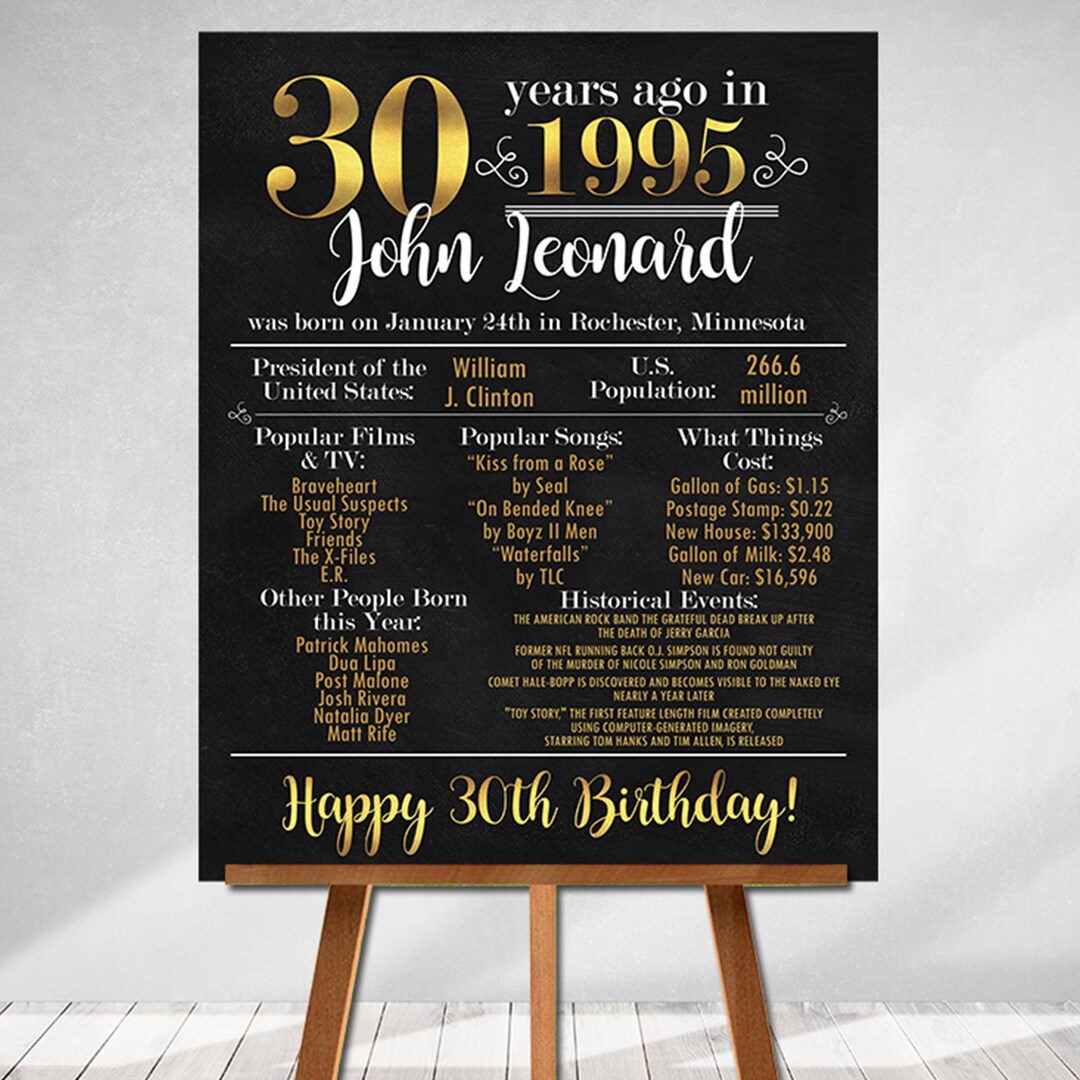 30th Birthday Sign, Born in 1995, Custom Sign, Birthday Gifts ...