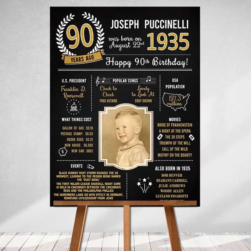 90th Birthday Poster - Etsy