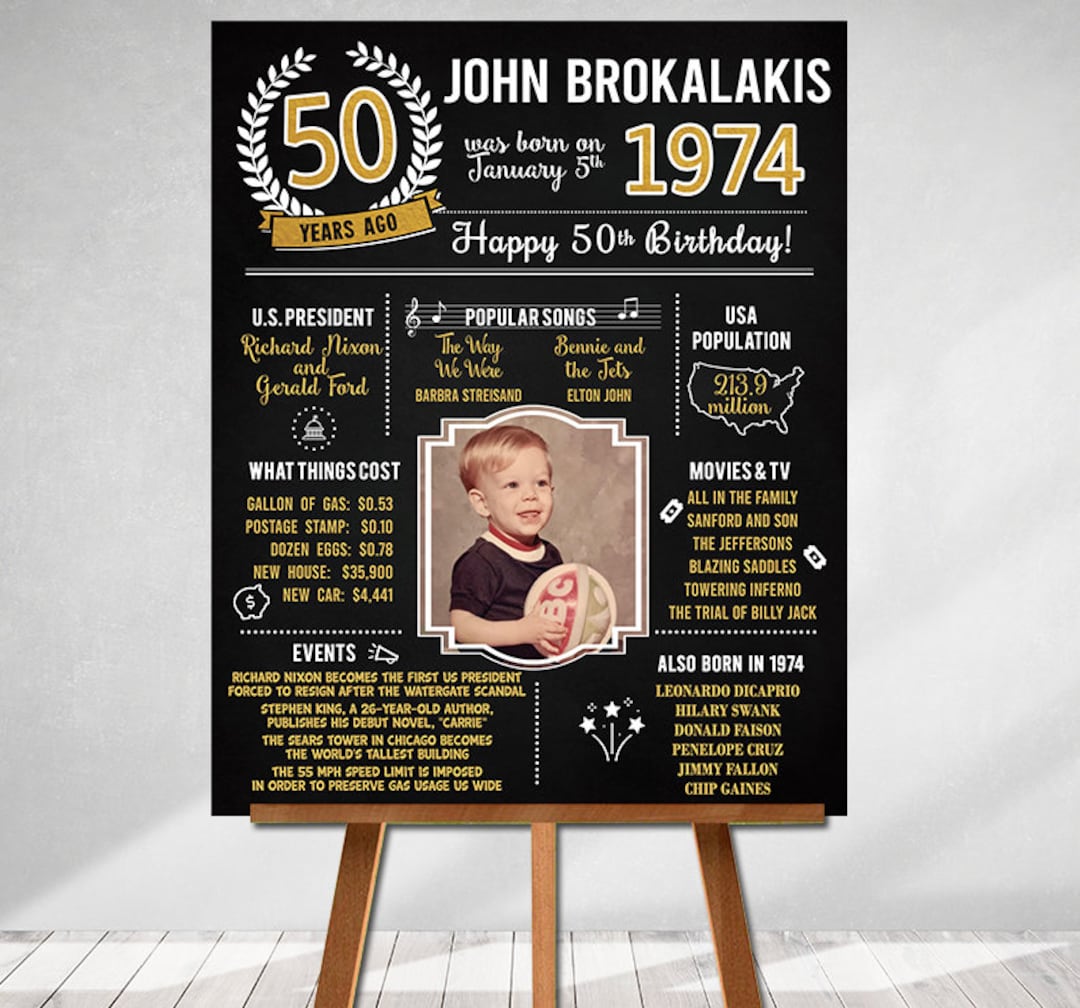 PRINTED 50th Birthday Poster, Back in 1974, What Happened in 1974, 50th ...
