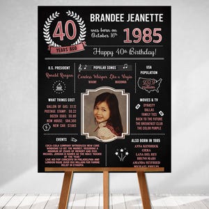 PRINTED 30th Birthday Poster, Back in 1995, What Happened in 1995, 30th ...