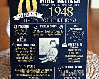 PRINTED 70th birthday poster Back in 1948 What Happened in
