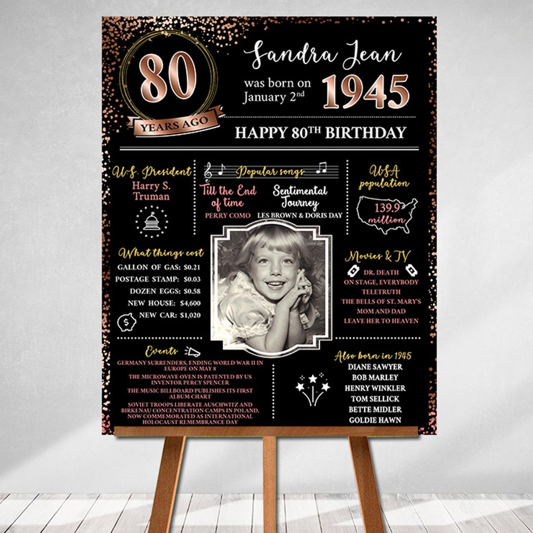 PRINTED 80th Birthday Poster, Back in 1945, What Happened in 1945, 80th ...