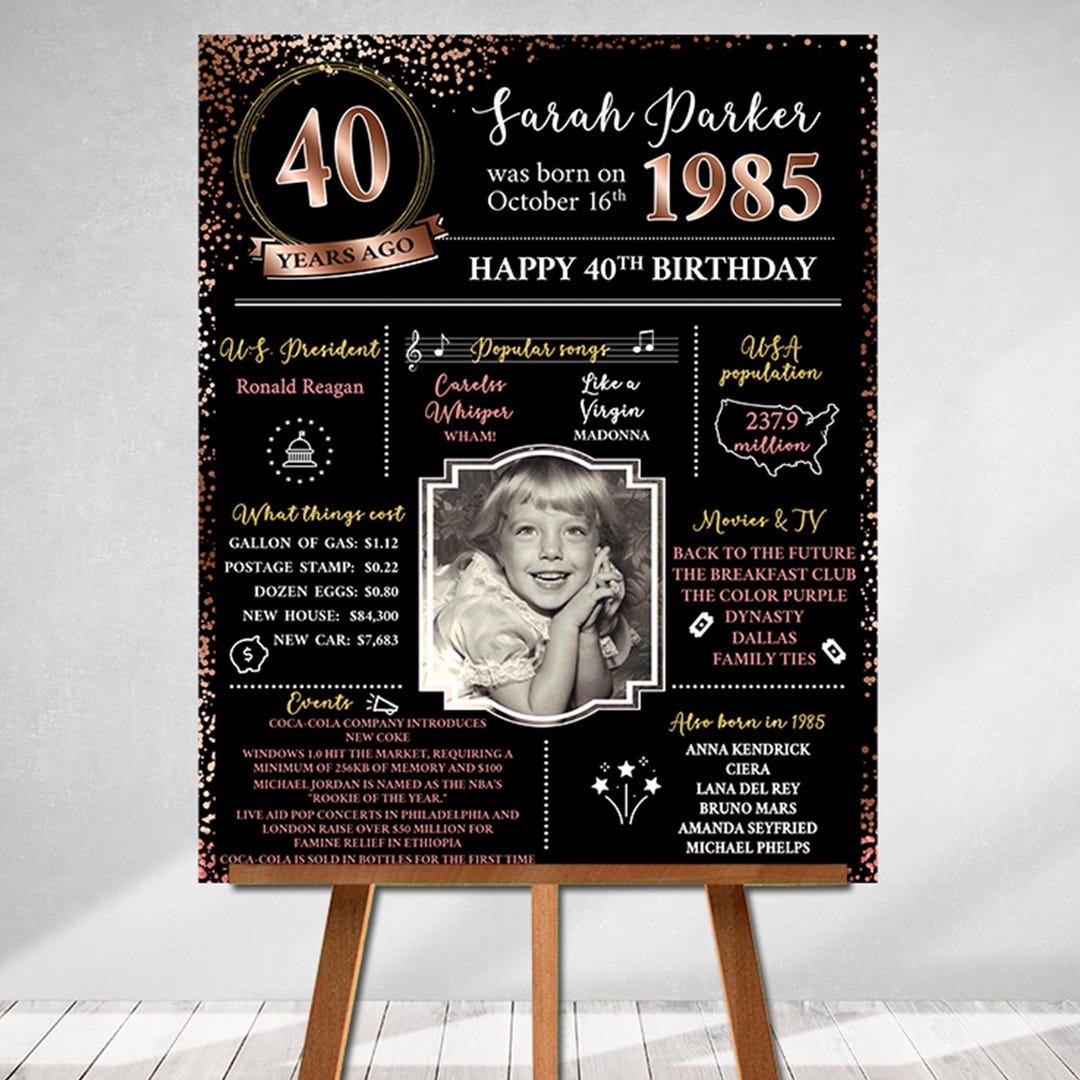 PRINTED 40th Birthday Poster, Back in 1985, What Happened in 1985, 40th ...