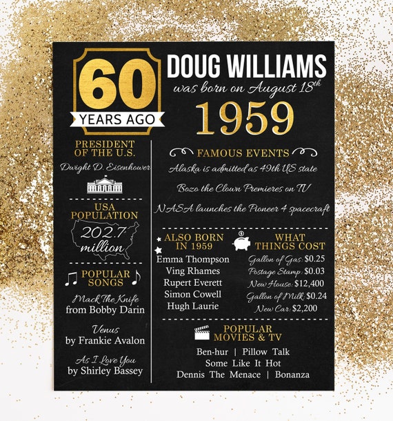 PRINTED 60th birthday poster, Back in 1959, What Happened in 1959, 60th ...