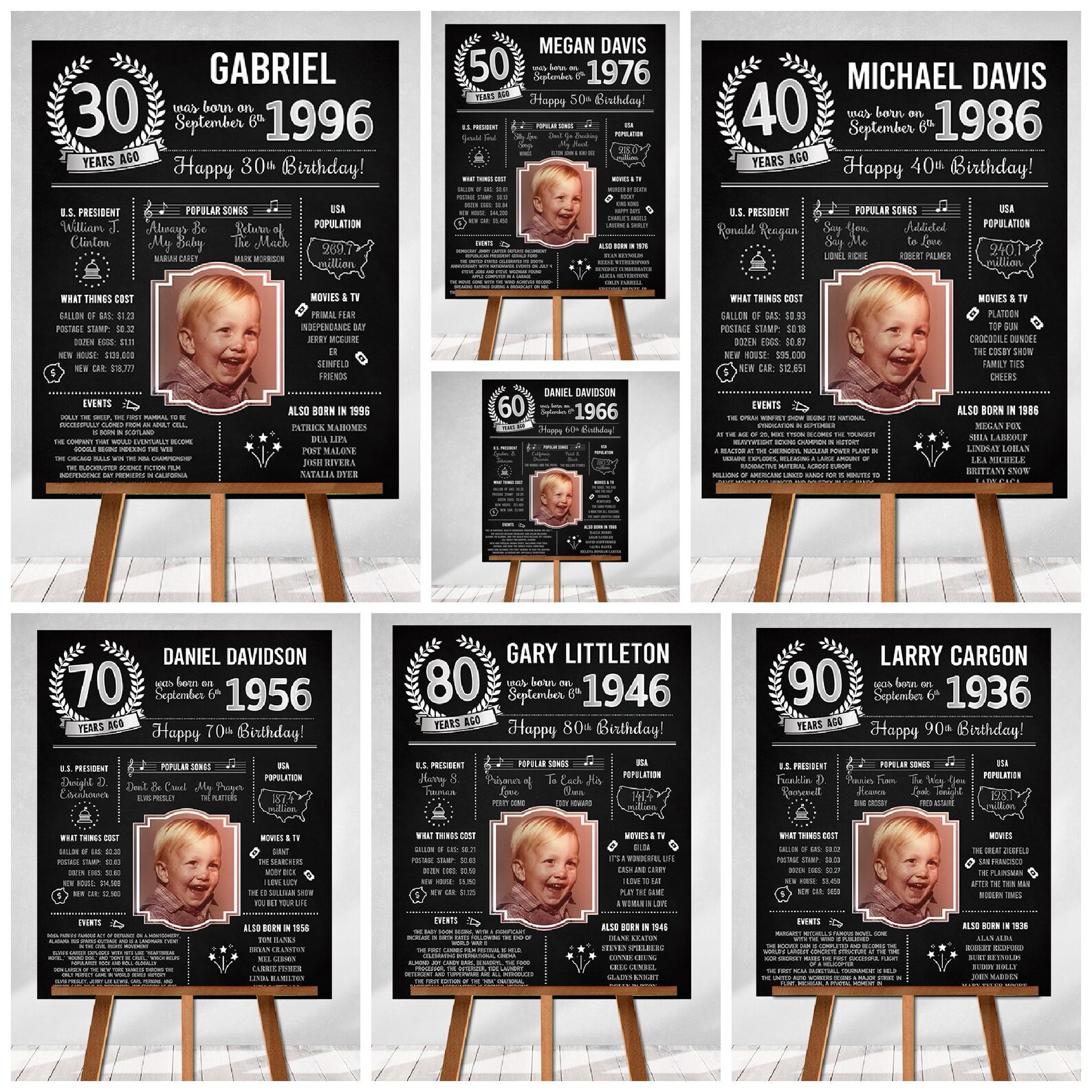 PRINTED 30th Birthday Poster, Back in 1996, What Happened in 1996, 30th ...