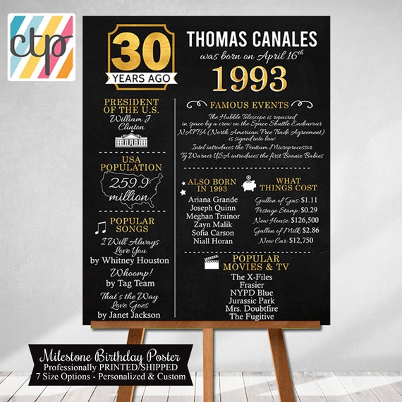 PRINTED 30th birthday poster, Back in 1993, What Happened in 1993, 30th ...