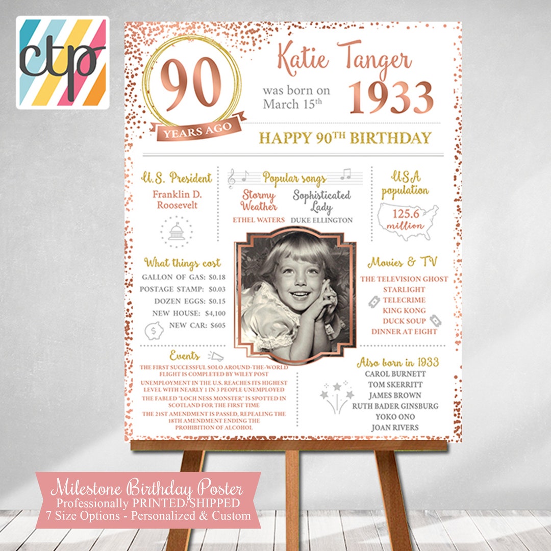 Printed 90th Birthday Poster, Personalized Gift, Year You Were Born ...