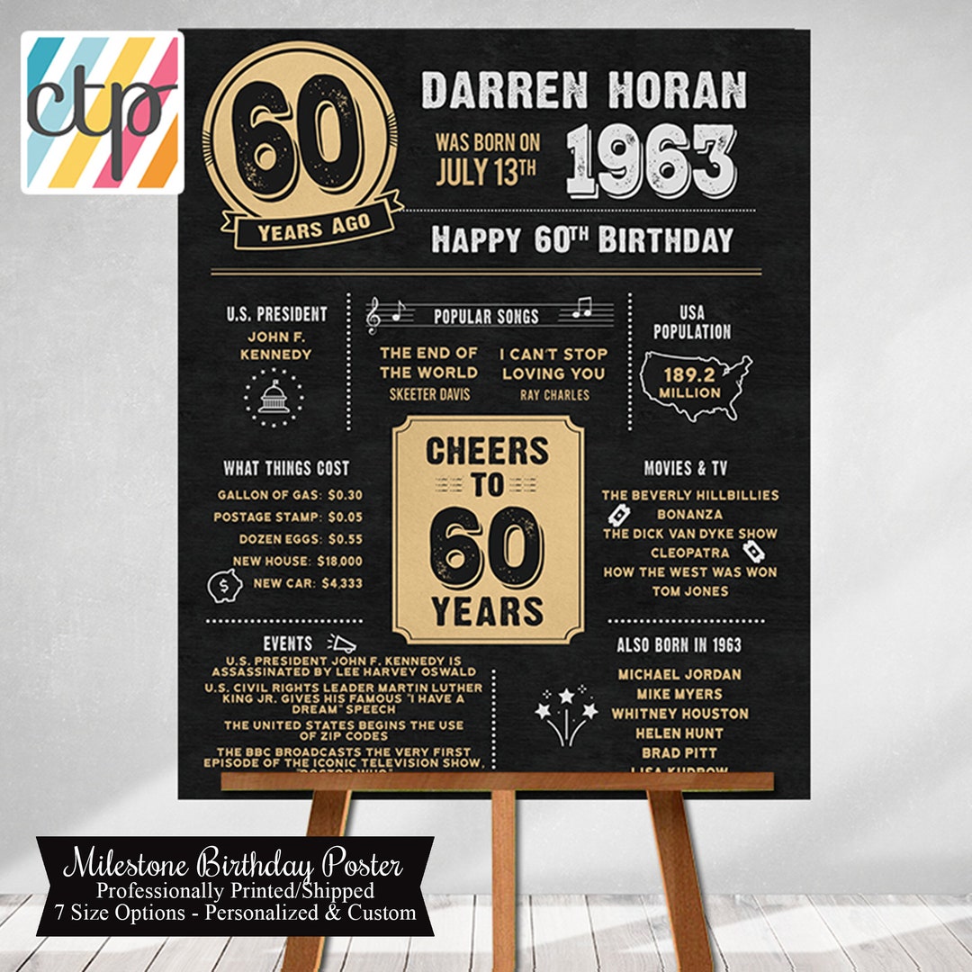Printed 60th Birthday Poster, Personalized Gift, Year You Were Born ...