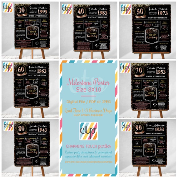 Personalized Gifts, Birthday Sign, Birthday Poster, Birthday ...