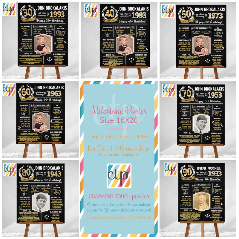 Birthday Poster - Etsy